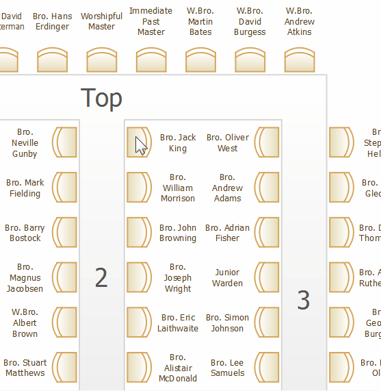 PerfectTablePlan Newsletter 61