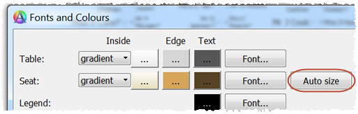PerfectTablePlan Newsletter 63