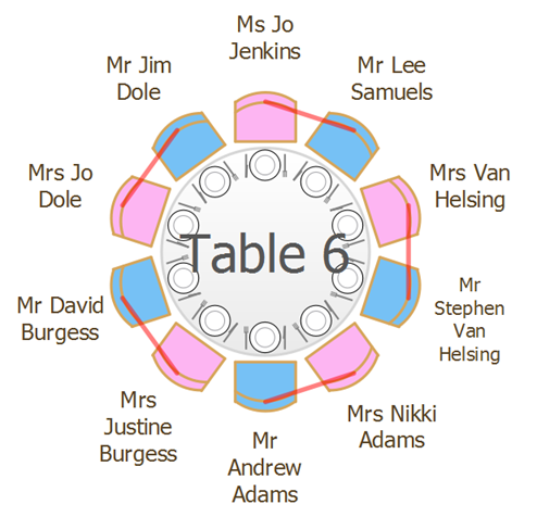 PerfectTablePlan Newsletter 62