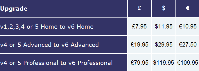 PerfectTablePlan Newsletter 65