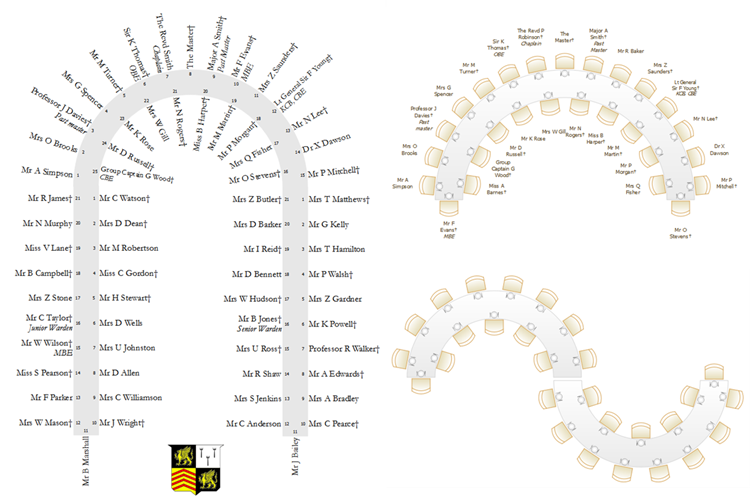 PerfectTablePlan Version 6.0.0